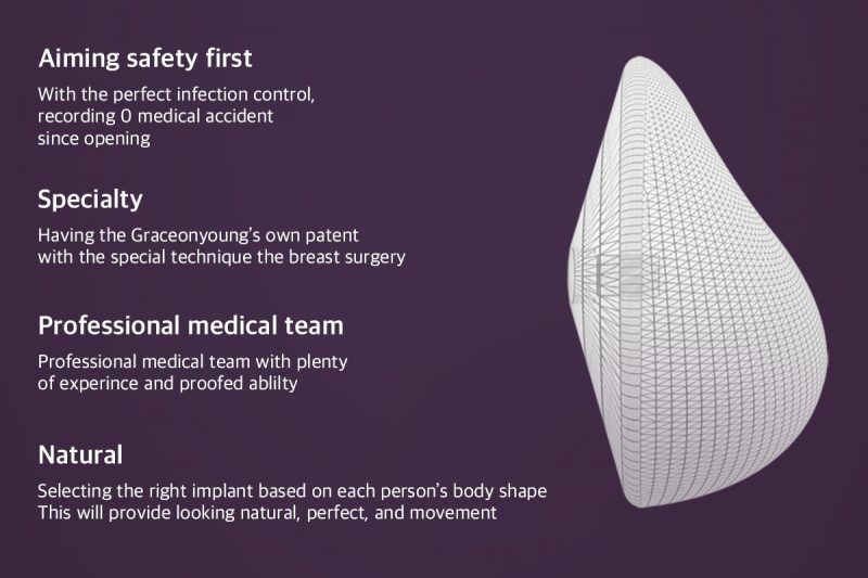 MOTIVA Breast Surgery – GRACEONYOUNG PLASTIC SURGERY